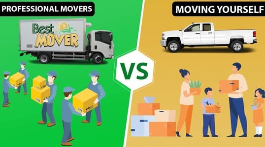 Should I Hire Dubai Movers Or Do It Myself 2021 Guide Best Movers